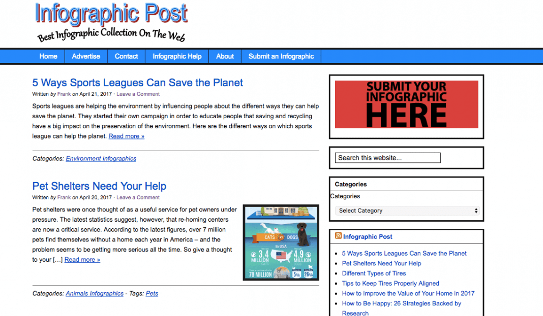 40 Infographic Submission Sites to Promote Your Infographic