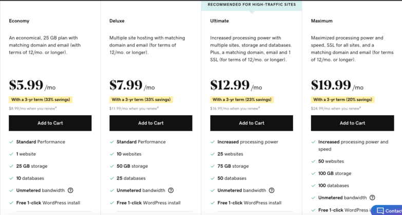 10 Best Web Hosting Plans for Bloggers (Tried and Tested)