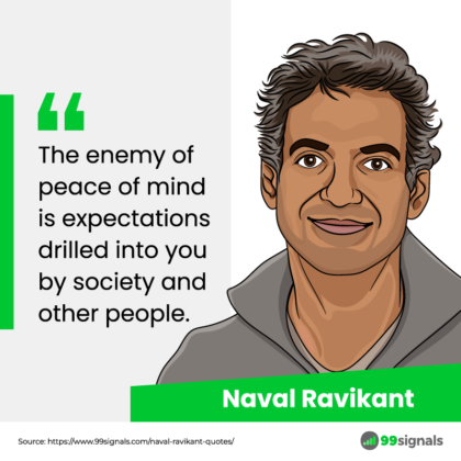 50 Best Naval Ravikant Quotes to Inspire You