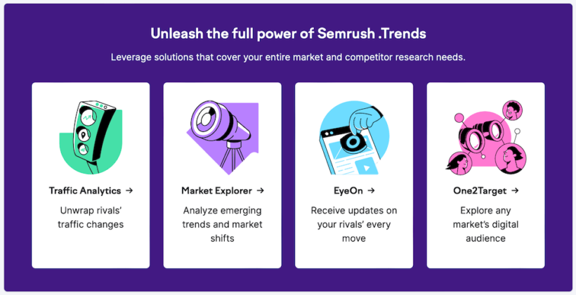 The Ultimate Guide to Semrush Traffic Analytics (2025)