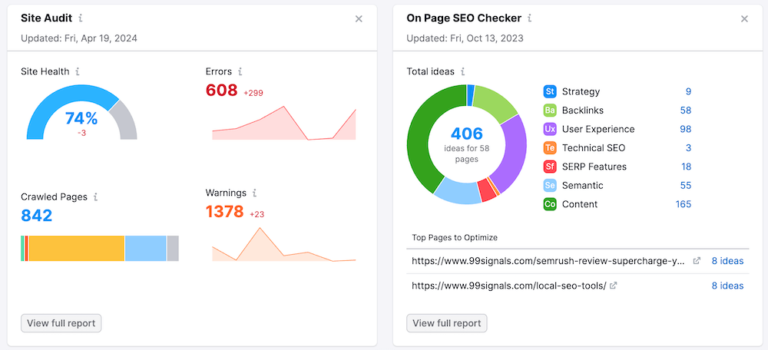 Semrush Tutorial 2025: The Ultimate Guide