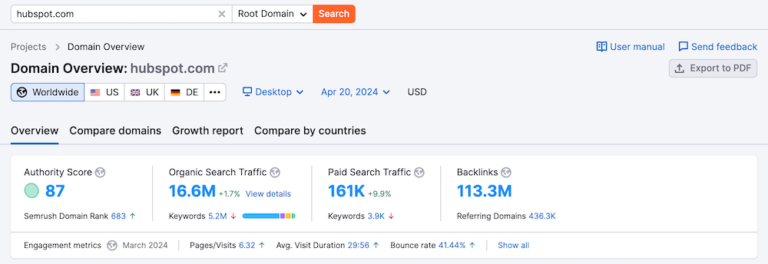 Semrush Tutorial 2025: The Ultimate Guide